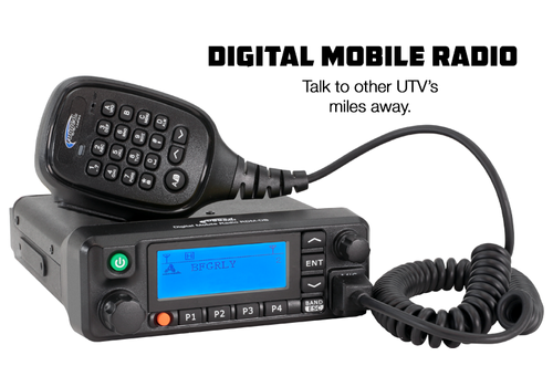 Reliable Radio Communication System For Seamless Connectivity | Soyuz ...